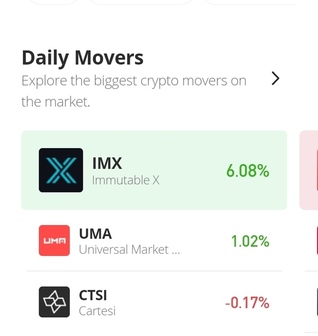 Immutable X Price Prediction for 29th of August: IMX/USD Skyrockets ...