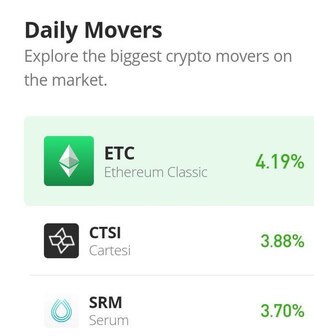 Ethereum Classic Price Prediction: ETC Prolongs its Ranging Moves