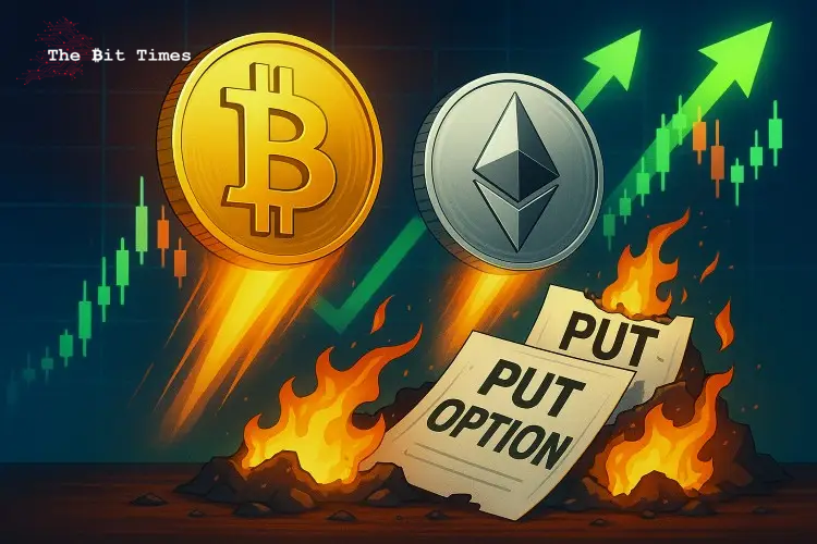 Bitcoin Now at $103K: Over $1Bn Liquidated in 24 Hours